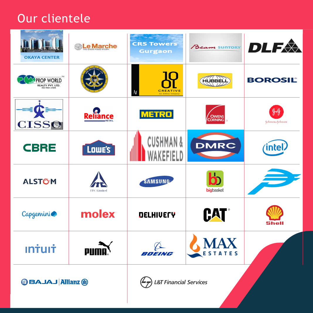 Clientele | HR HELP TEAM